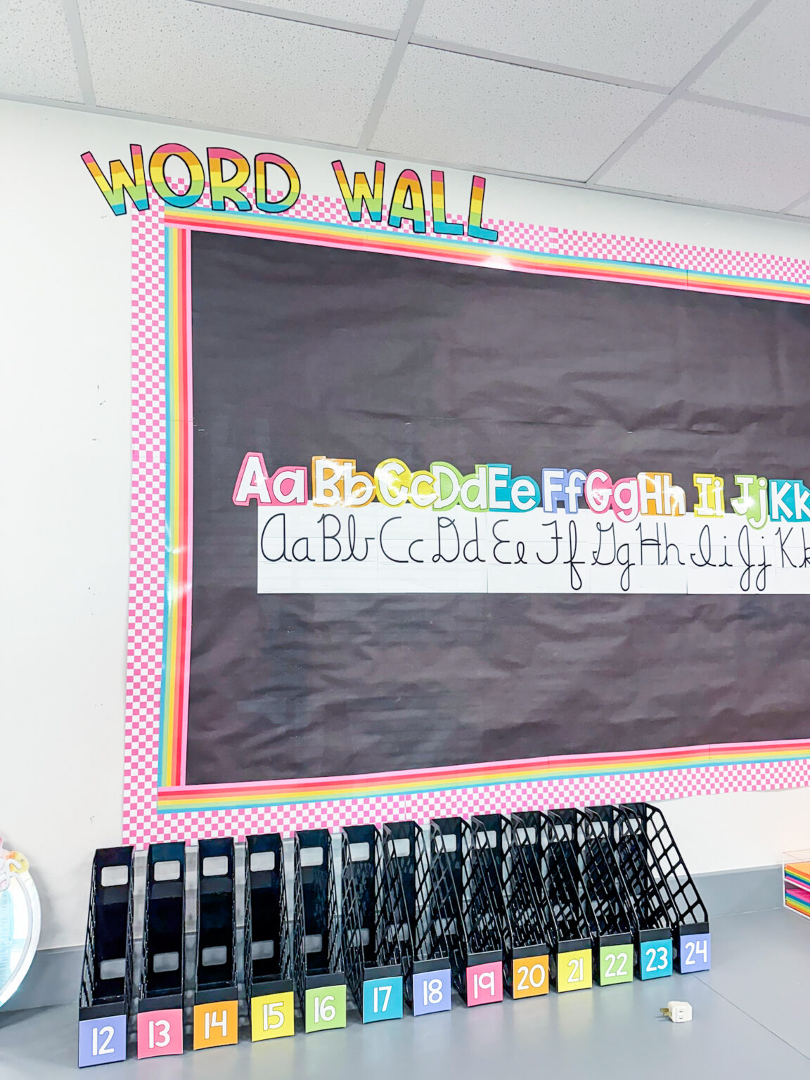 3rd Grade Classroom Decor Inspiration - Shayna Vohs