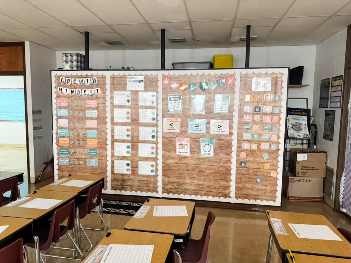1st Grade Classroom Decor: Teacher Spotlight- Mackenzie Pruitt - Shayna ...