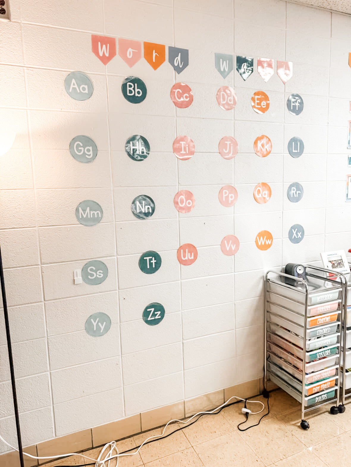 1st Grade Classroom Decor: Teacher Spotlight- Mackenzie Pruitt - Shayna ...